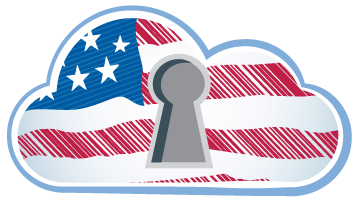 AWS GovCloud | HUGONET